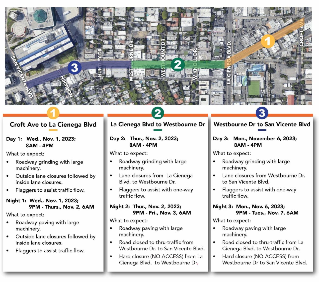 Construction Alert: Final Paving Operations | WEHO Design District ...